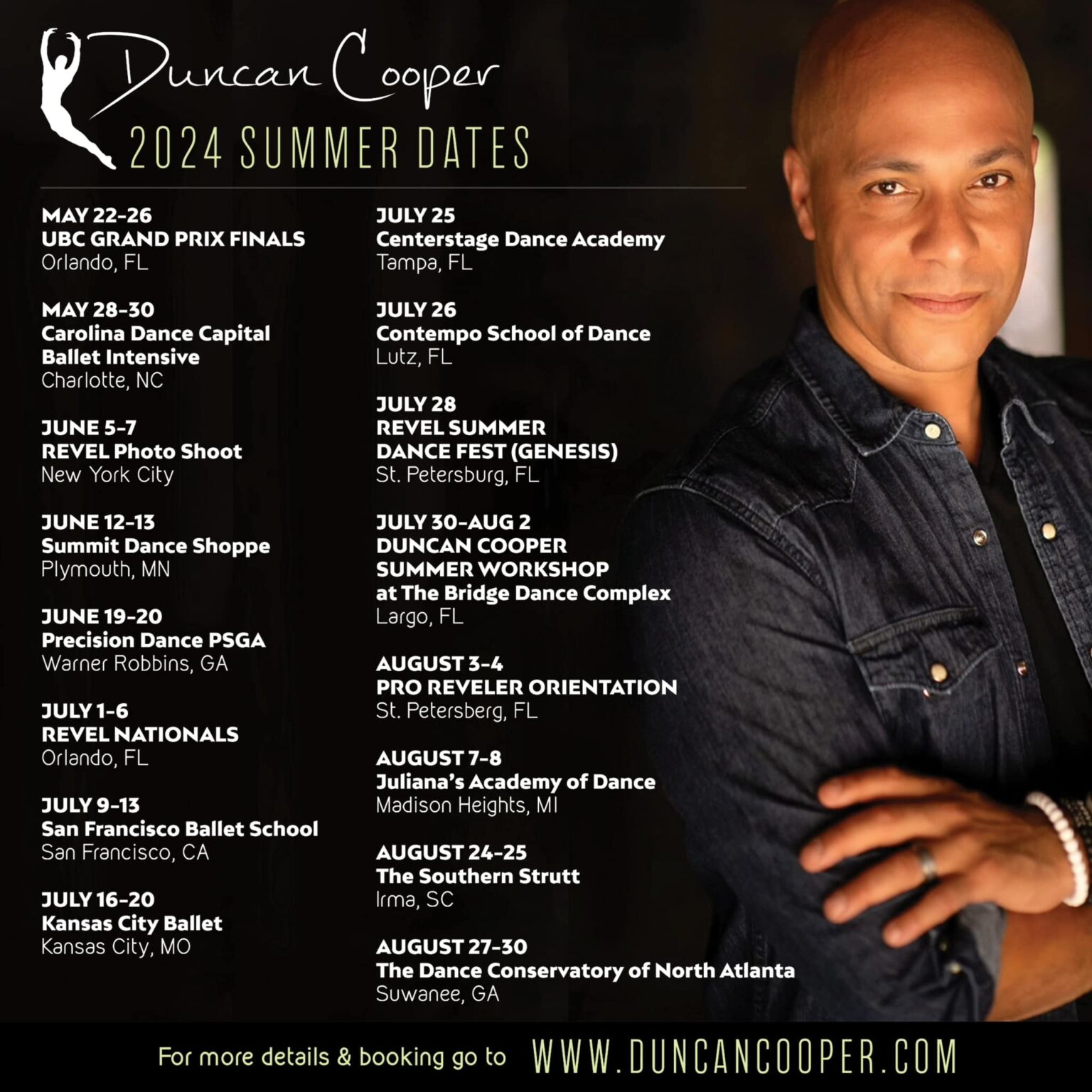 All Events – Duncan Cooper